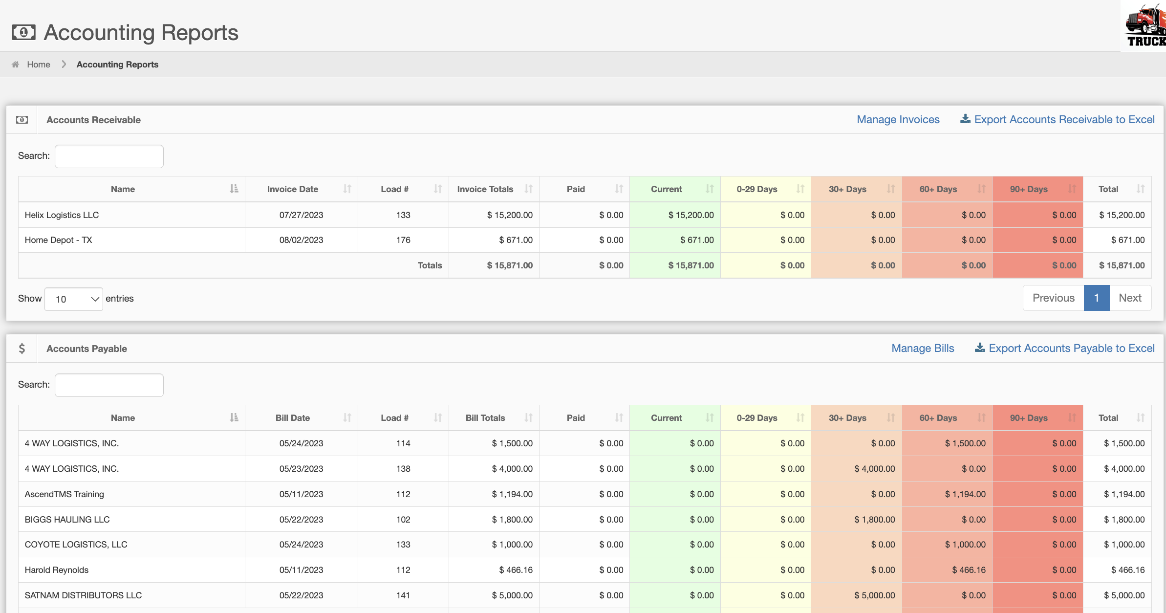 AR/AP Report - InMotion Global, Inc